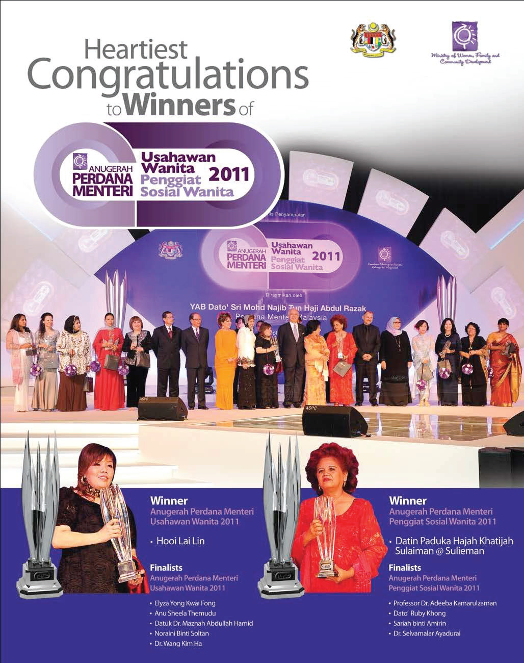 KPWKM - CD Communication Group Sdn Bhd